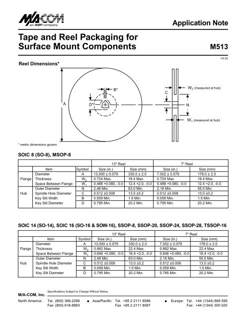 Tape & Reel Packaging for Surface Mount Components