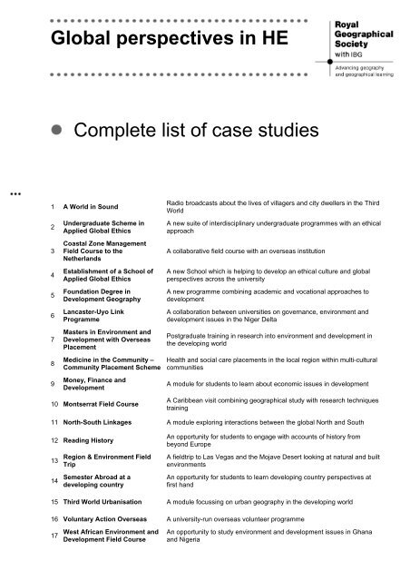 Global perspectives in HE Complete list of case studies