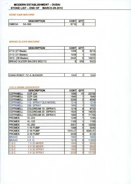 MODERN ESTABLISHMENT —- DUBAI