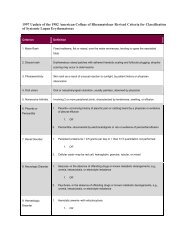 Classification Criteria for Polymyalgia Rheumatica - American ...