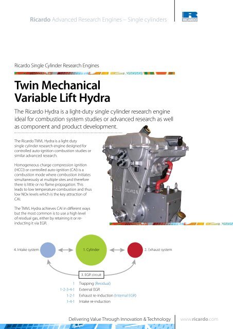 Twin Mechanical Variable Lift Hydra - Ricardo