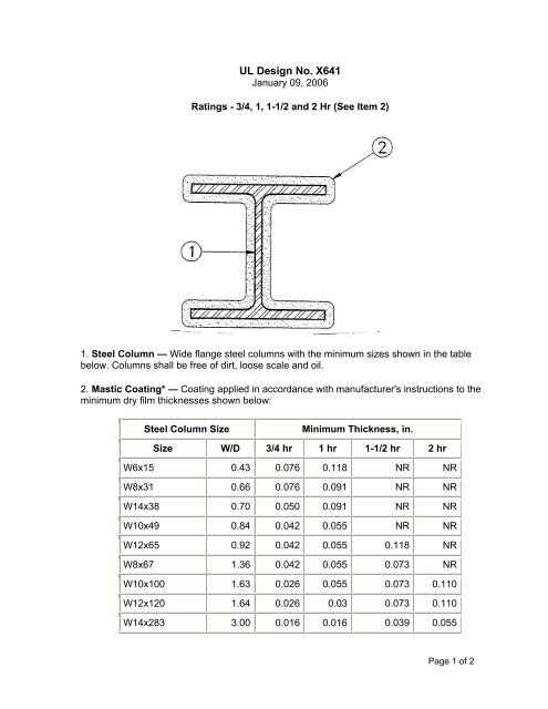 UL Design No. X641 - A/D Fire Protection Systems