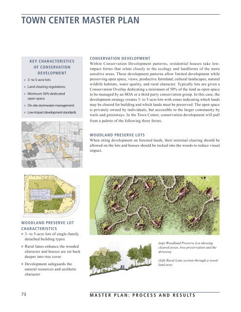 TOWN CENTER MASTER PLAN K