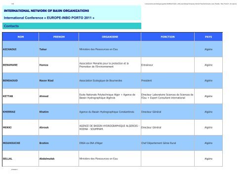 INTERNATIONAL NETWORK OF BASIN ORGANIZATIONS ... - RIOB