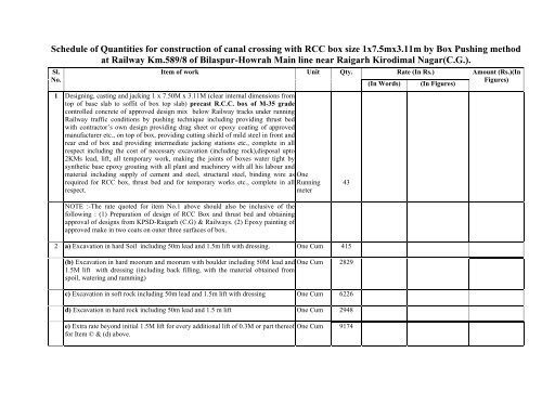 Schedule of Quantities for construction of canal crossing with ... - Rites