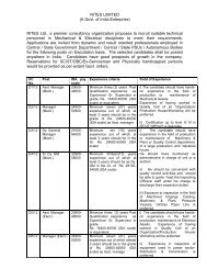 inspection call format - Rites