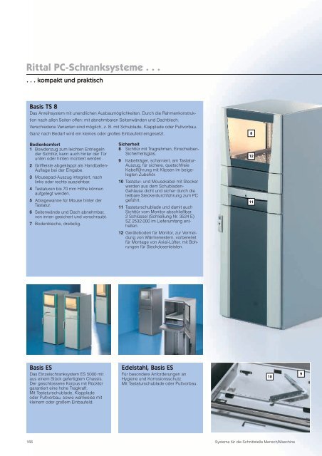 Rittal PC-Schranksysteme