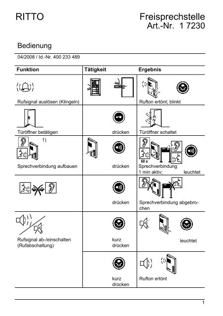 Ritto Trsprechanlage Anleitung