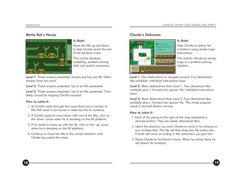 SHERSTON CHARLIE CHIMP’