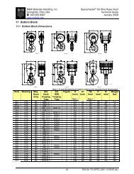 Download - R&M Materials Handling equipment
