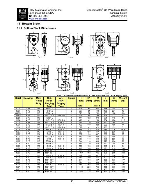 Download - R&M Materials Handling equipment