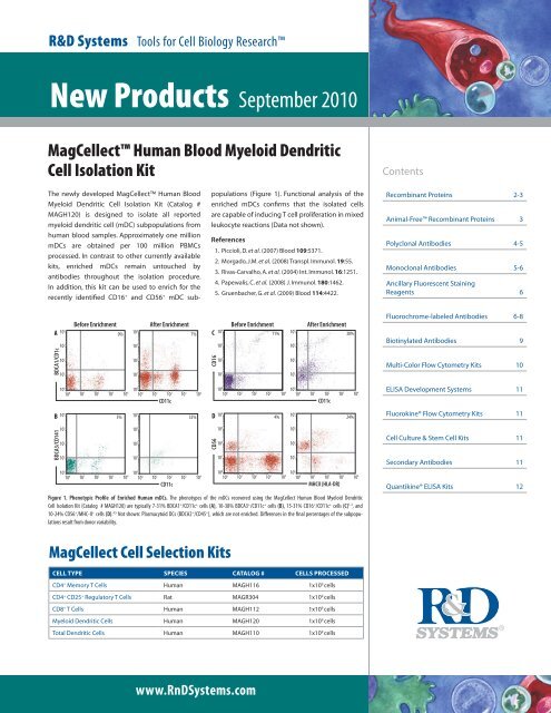 New Products - R&D Systems