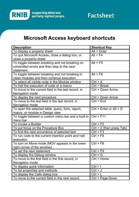 Microsoft Access Keyboard Shortcuts RNIB