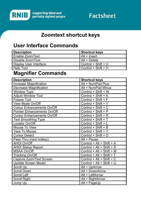 Zoomtext 10 Disable With Openbook Lasopafetish zoomtext-10-disable-with-openbook-lasopafetish