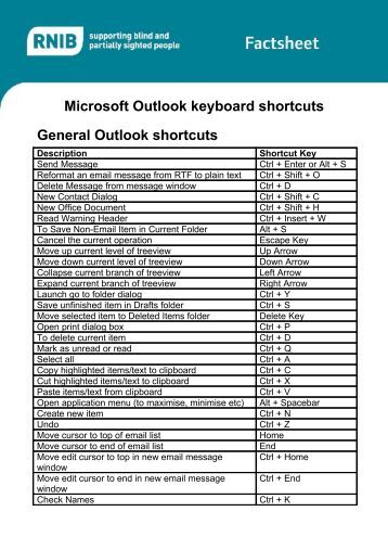 JAWS keyboard shortcuts Desktop shortcut keys - RNIB