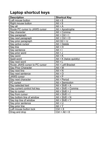 Say Colour Insert + 5 Say