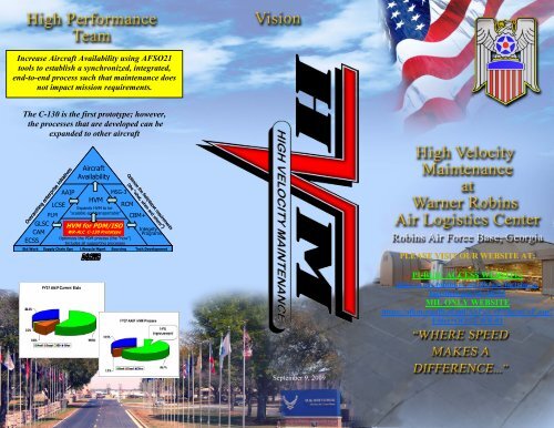 HVM Brochure
