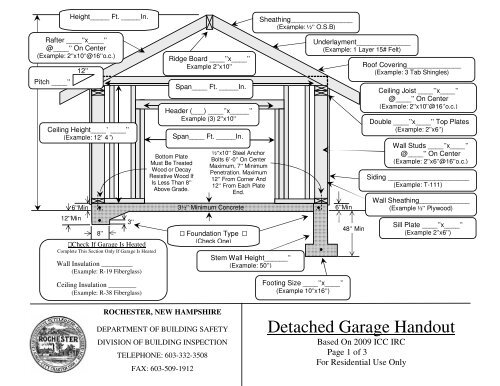 Detached Garage Handout - Rochester