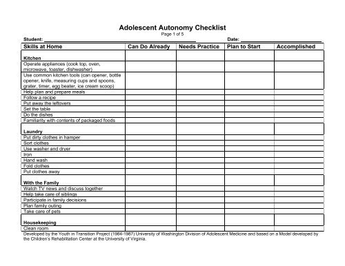 Adolescent Autonomy Checklist - Rockingham County Public Schools