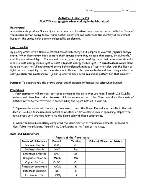 Flame Test Lab Results