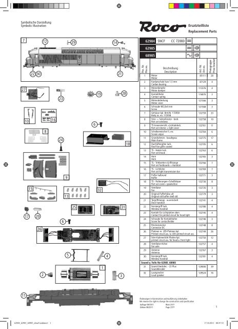 Ersatzteilliste Replacement Parts 62984 68985 62985 CC ... - Roco