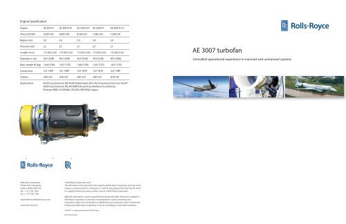 AE 3007 turbofan - Rolls-Royce