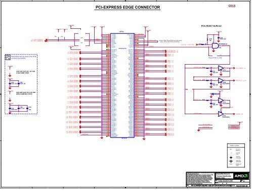 PCI-EXPRESS EDGE CONNECTOR - ROM.by