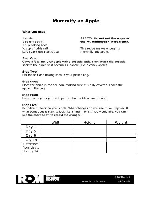 How to Mummify an Apple