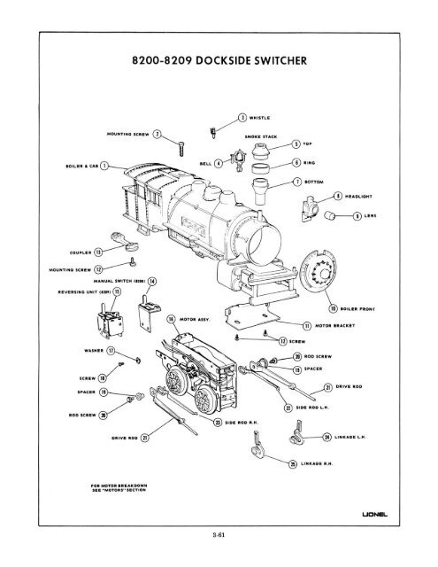 8200-8209 DOCKSIDE SWITCHER - Lionel