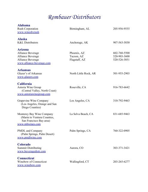 Alabama Alaska Arizona Arkansas California Colorado Connecticut