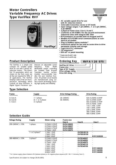 Motor Controllers Variable Frequency AC Drives Type VariFlex RVF