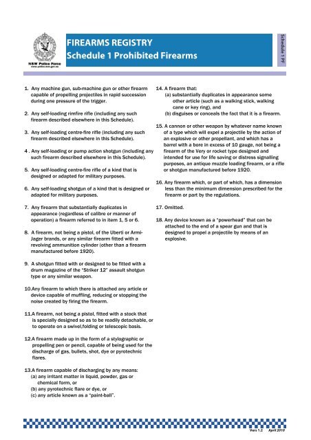FIREARMS REGISTRY Schedule 1 Prohibited ... - NSW Police Force