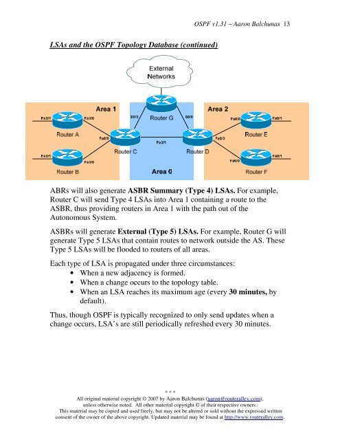 OSPF v1.