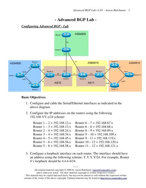 Advanced BGP Lab - Router Alley