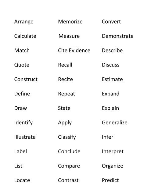 List of Words for DOK Poster - RPDP