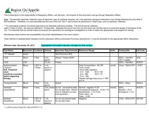 RQHR Lab Specimen Requirements