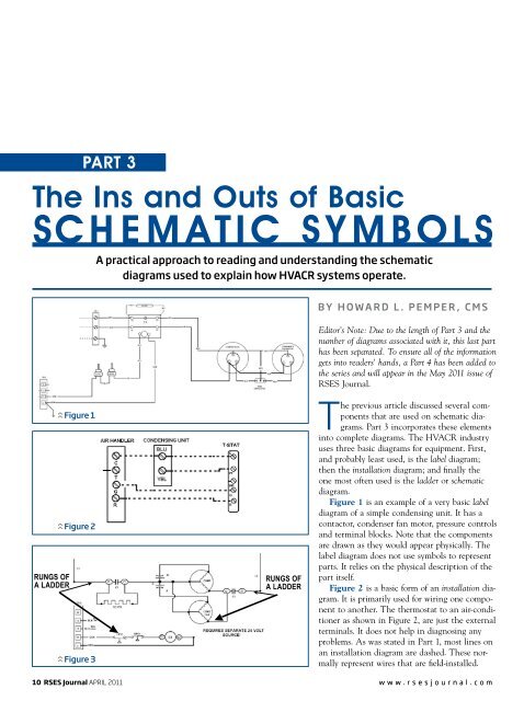 SchemaTIc SymBOlS