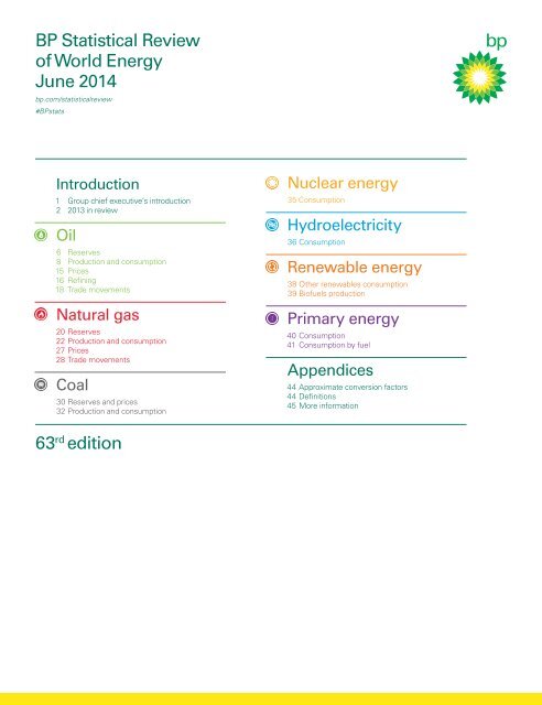 BP-statistical-review-of-world-energy-2014-full-report