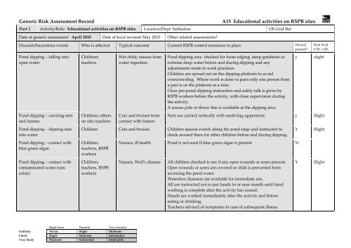 Generic Risk Assessment Record A15 Educational activities ... - RSPB Generic Risk Assessment Record A15 Educational activities ... - RSPB