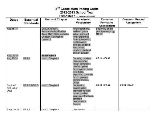 5th Grade Math Pacing Guide