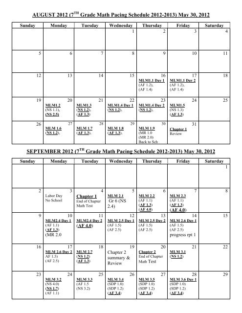 7th Grade Math Pacing Guide