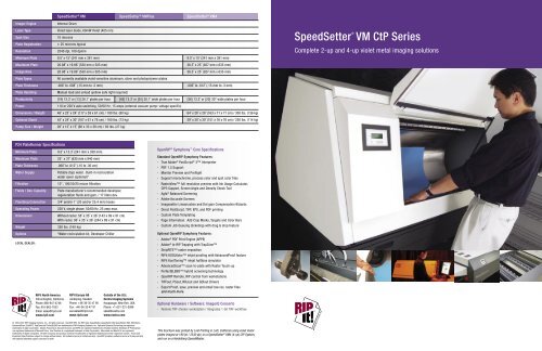 RIPit SpeedSetter VM - RTI Global Inc.