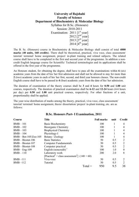 Session 2010-2011 - Rajshahi University
