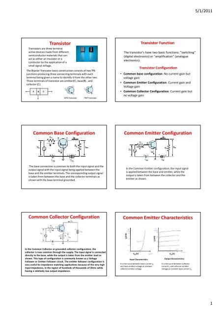 Transistor Common Base Configuration Common Emitter ... Transistor Common Base Configuration Common Emitter ...