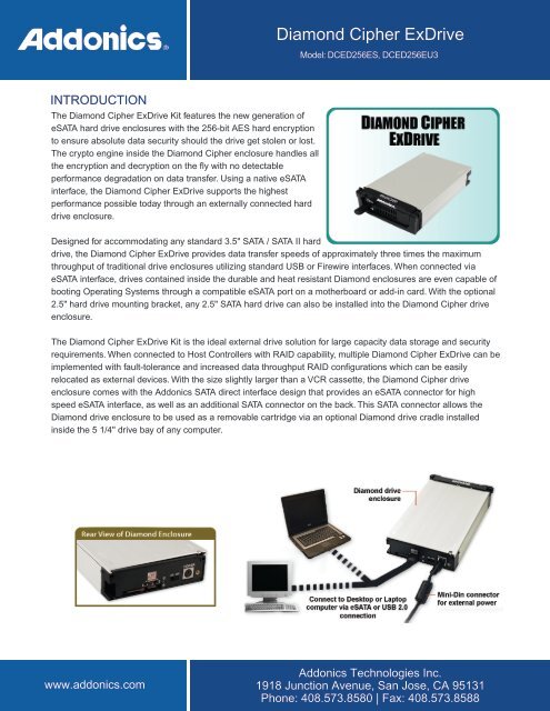 DCED256EU3 - Addonics