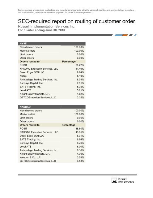 SEC Rule 606 Report on routing of customer orders: June 30, 2010