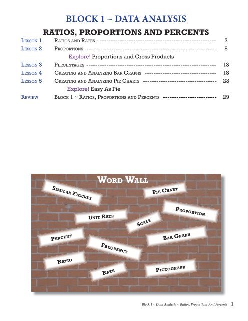 BLoCK 1 ~ dAtA AnALYsIs word wAll