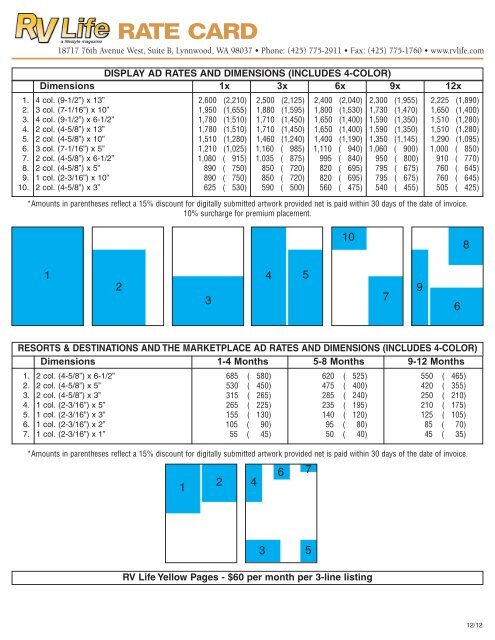 Download the Ad Rate Card - RV Life Magazine