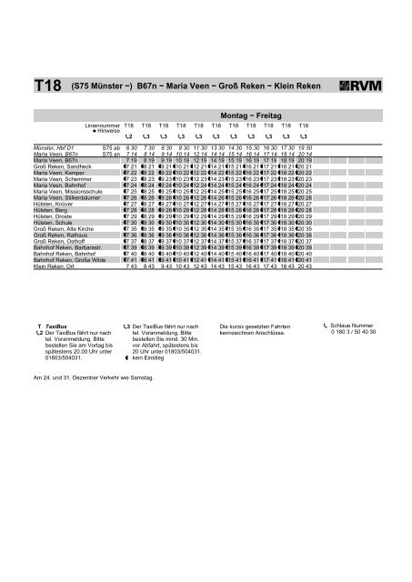 T18 - RVM