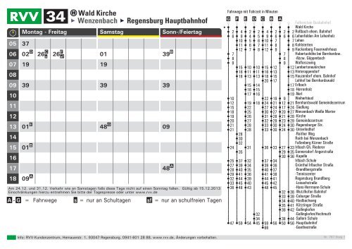 05 06 07 08 09 10 11 12 1